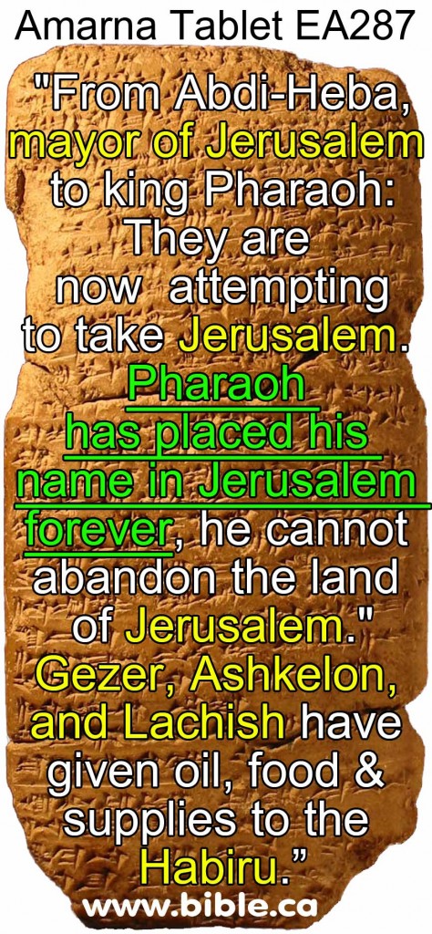 Where Was The Land Of Uz Bible Reading Archeology