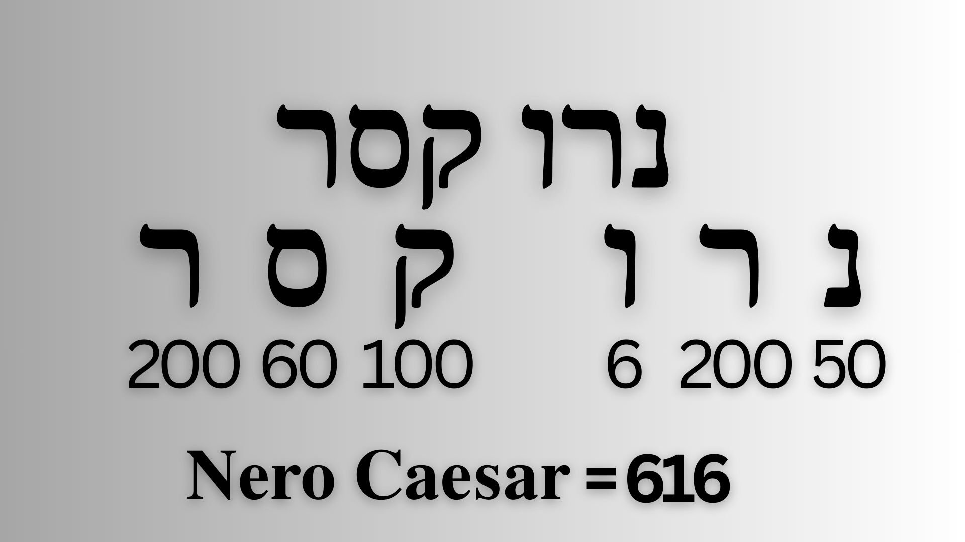 The Mark of the Beast (666) Is A Reference To Nero Caesar – Dust Off The Bible